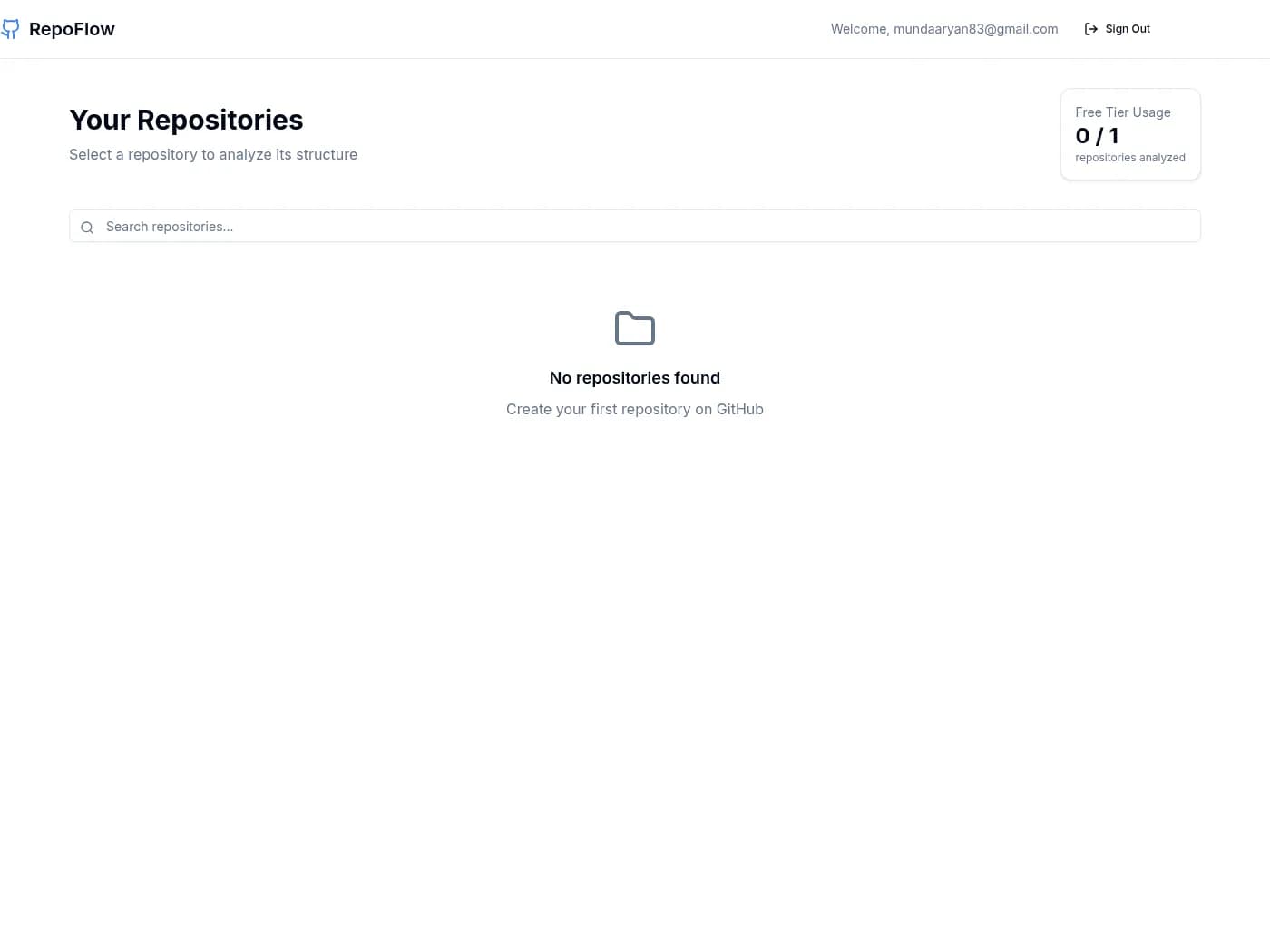 GitHub Repo Flow Visualizer SaaS