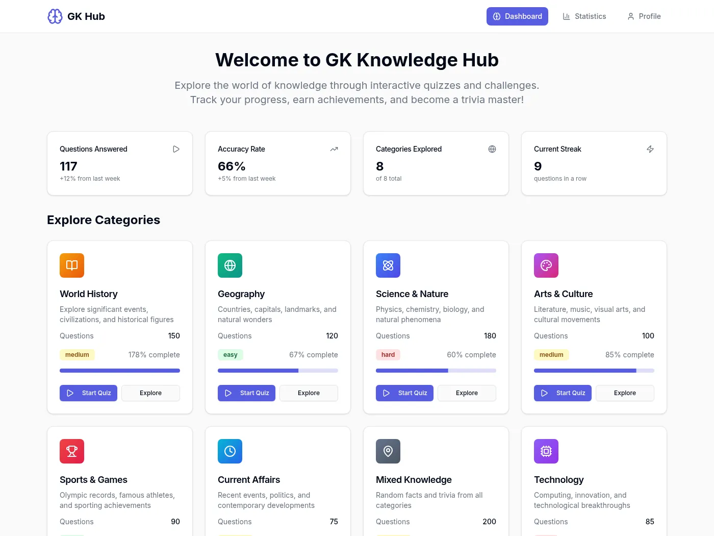 GK Knowledge Hub