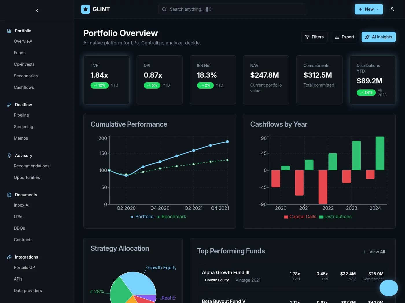 GLINT LP Portal – AI-Native Private Markets SaaS Dashboard
