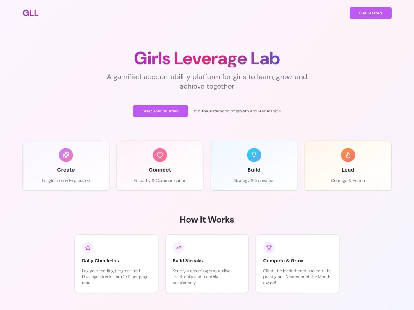 GLL: Girls Leverage Lab – Gamified Accountability Platform for Growth & Leadership