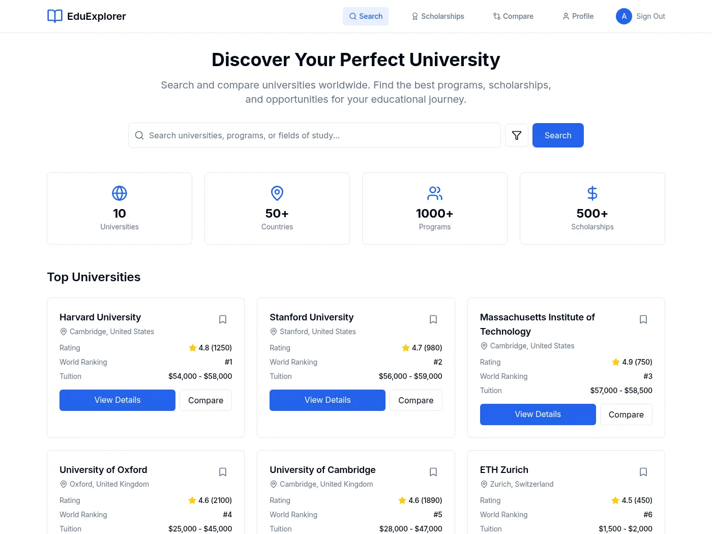 Global Higher Education Explorer