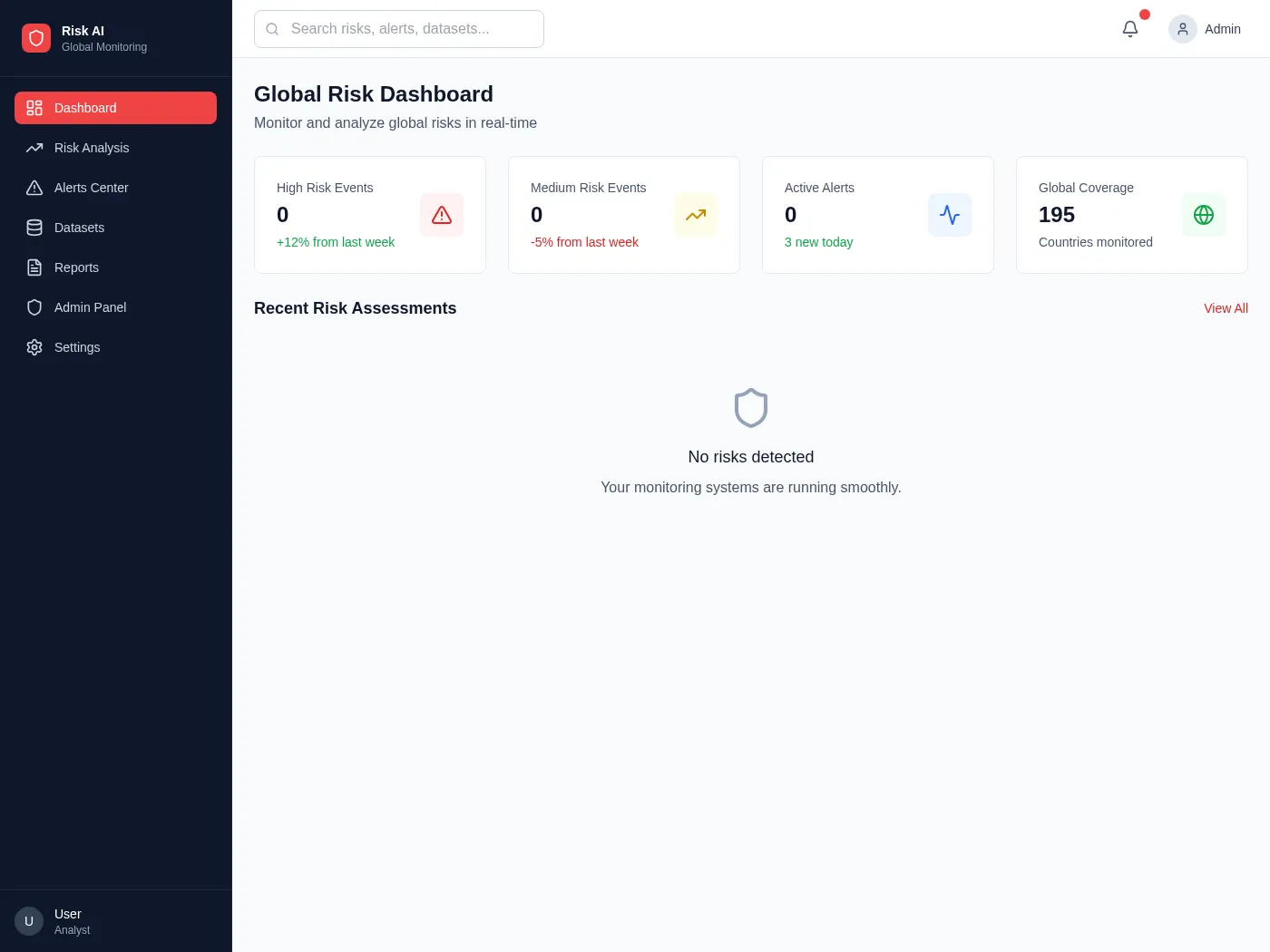 Global Risk Anticipation and Early Response AI Dashboard