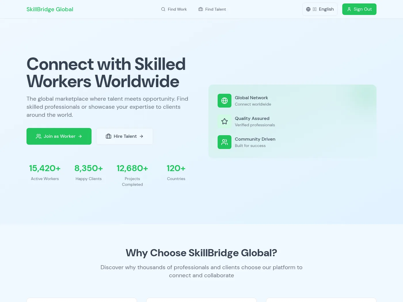 Global Skilled Workers Marketplace