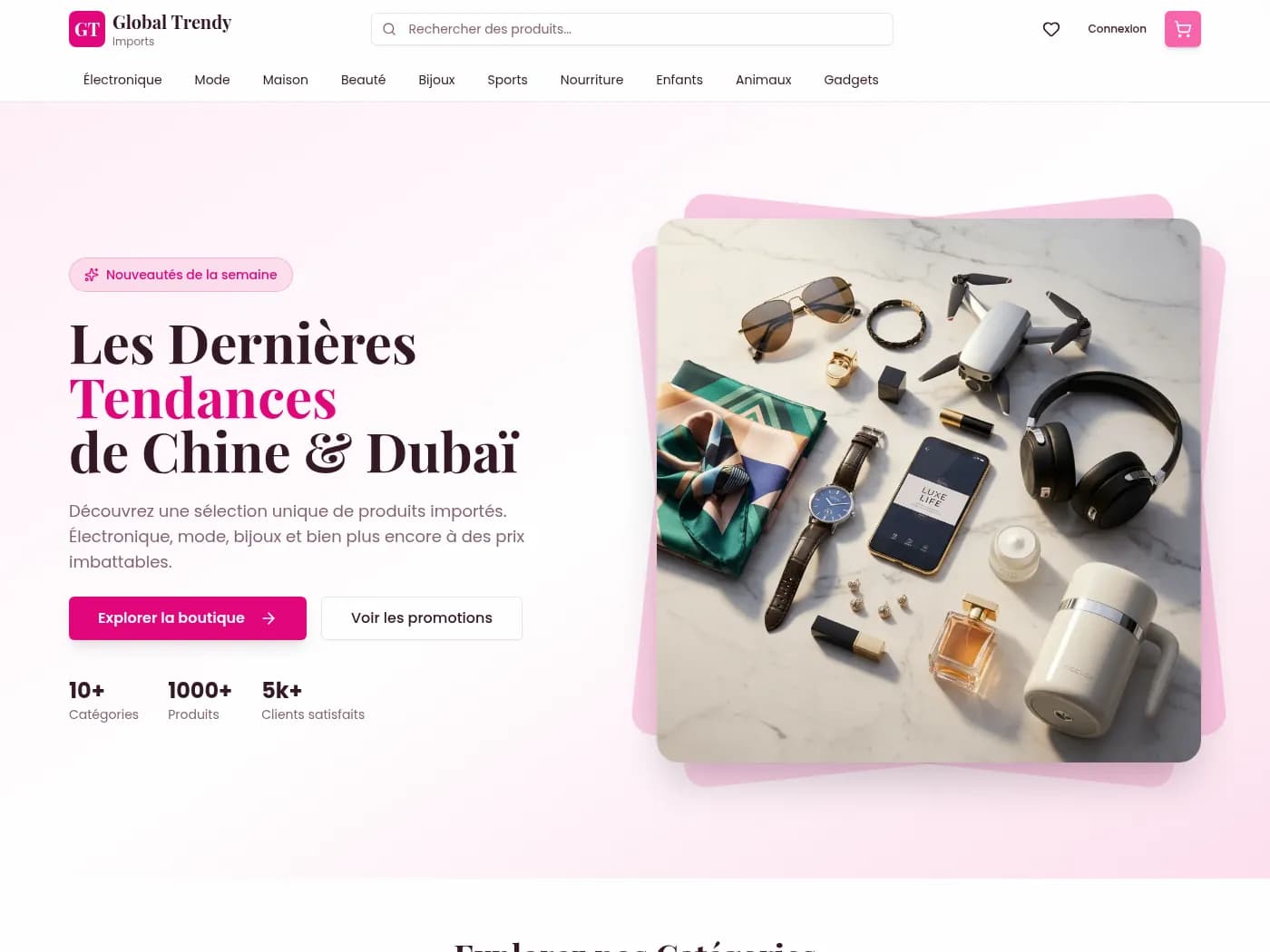Global Trendy Imports E-Commerce Platform