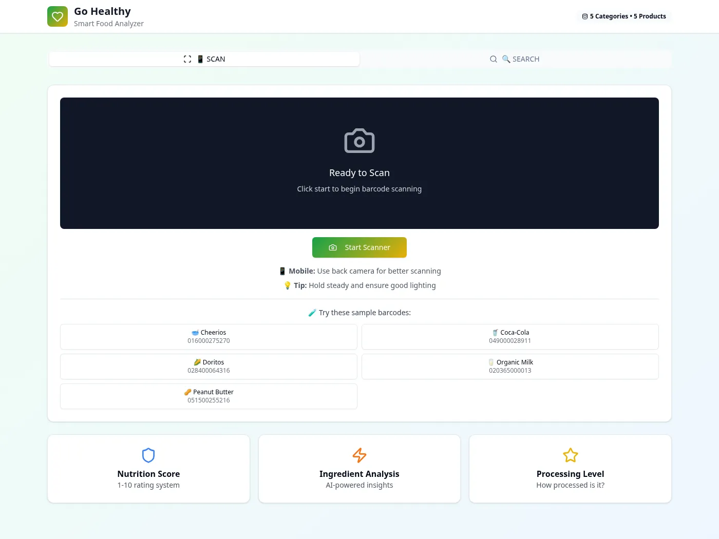 Go Healthy: Smart Food Product Analyzer & Rating Platform