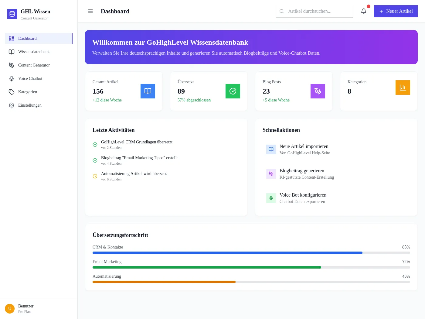 GoHighLevel Wissensdatenbank & Content Generator