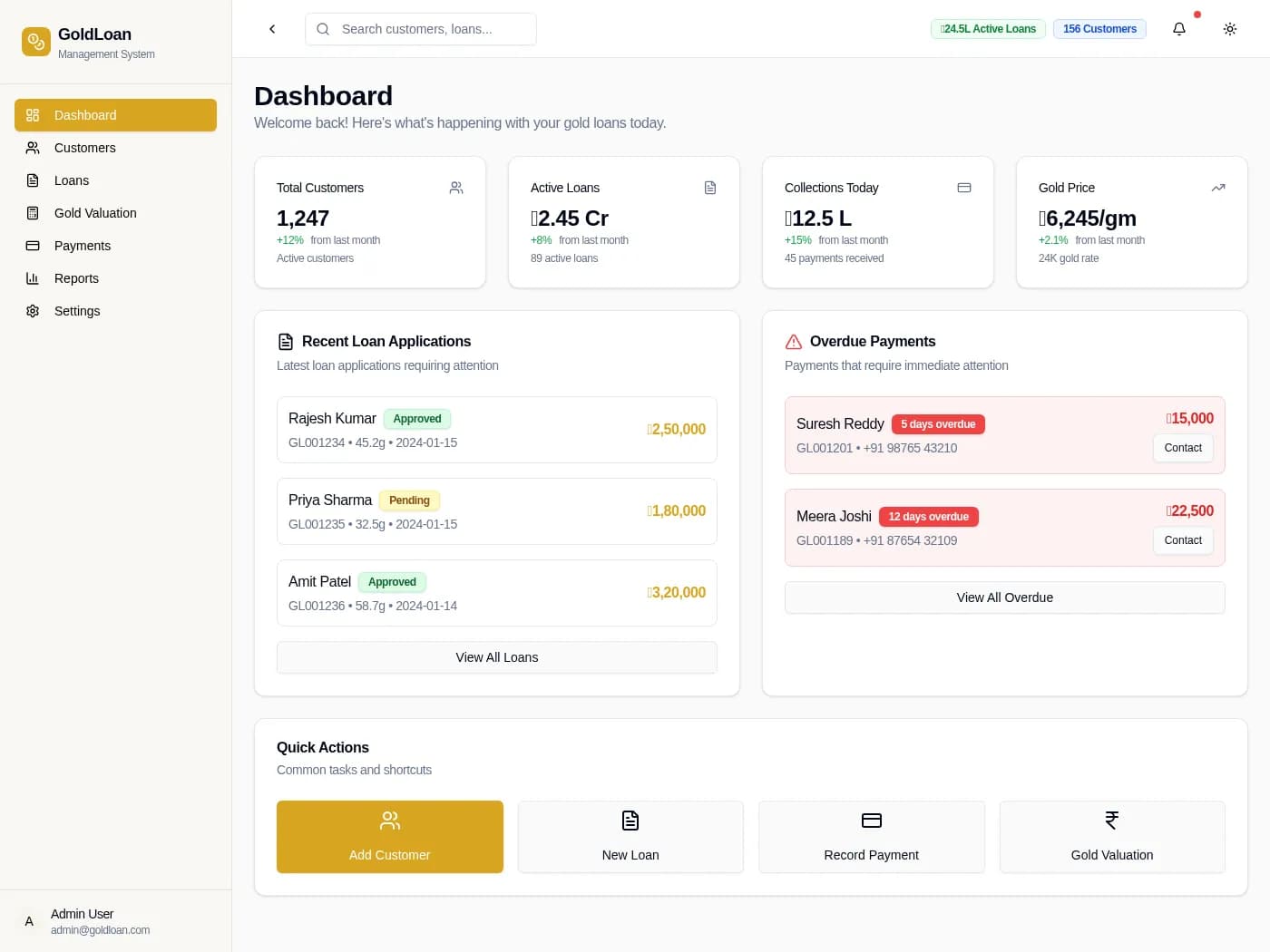 Gold Loan Management Software for India