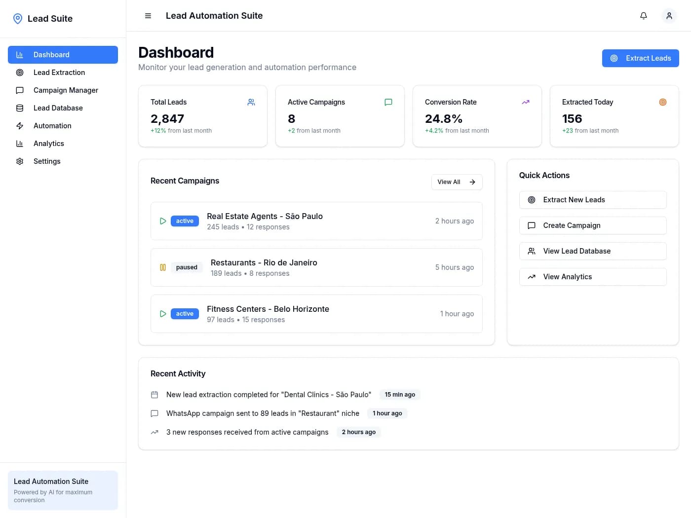 Lead Automation Suite for Google Maps Prospecting