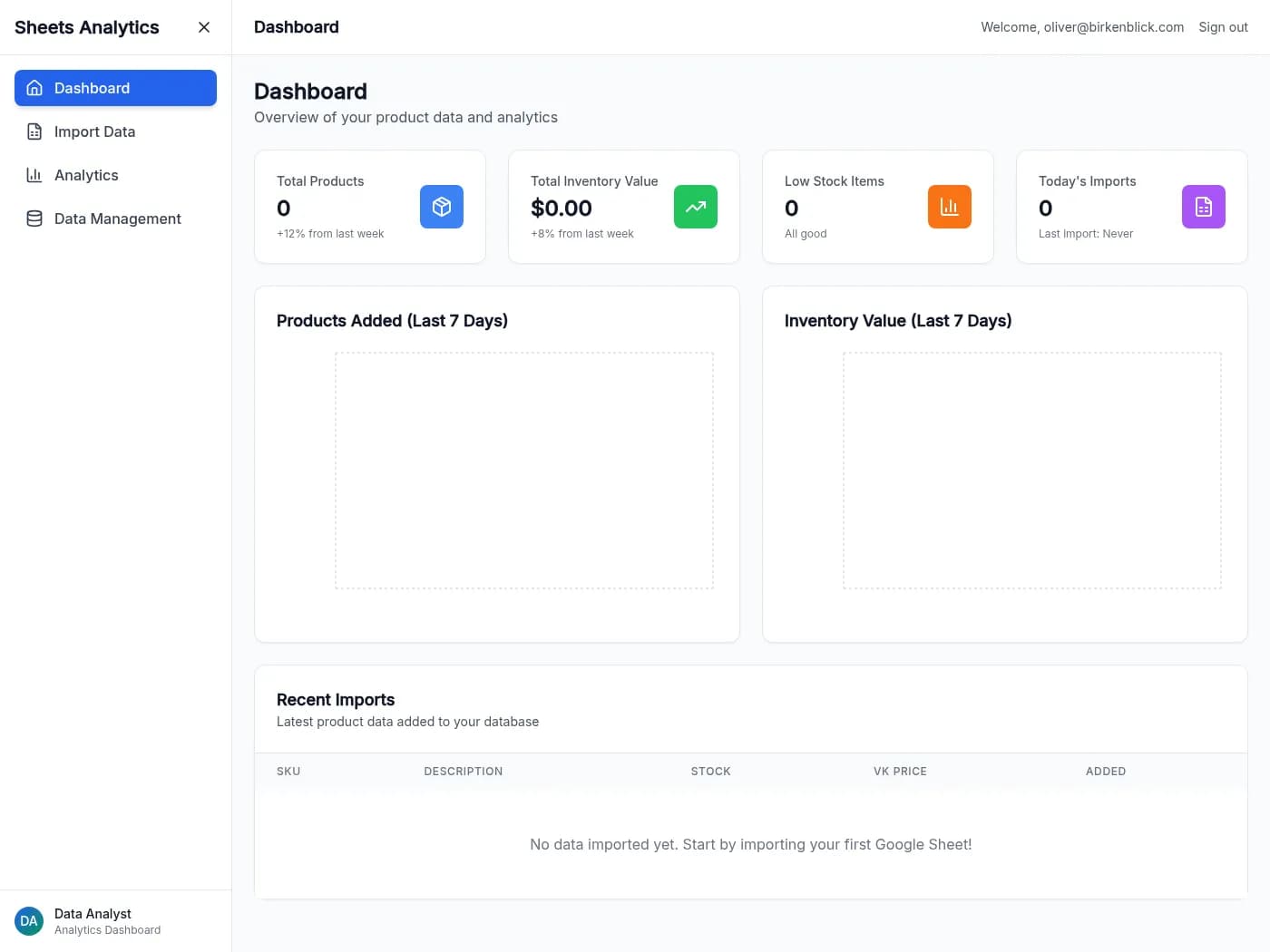 Google Sheets Import and Analysis Dashboard