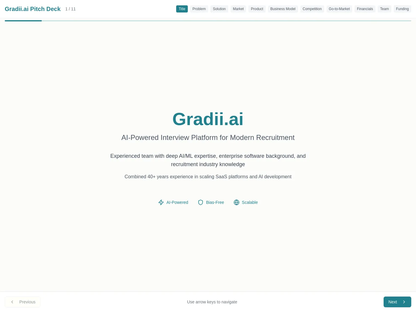 Gradii.ai Complete Pitch Deck