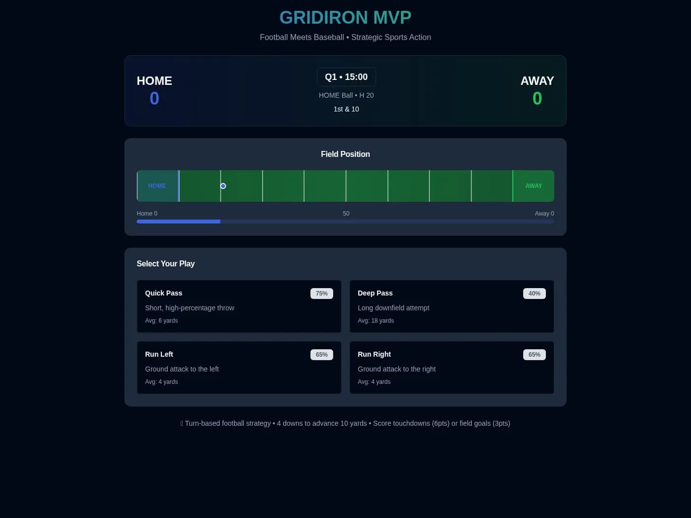 Gridiron MVP: Football-Meets-Baseball Sports Strategy Game