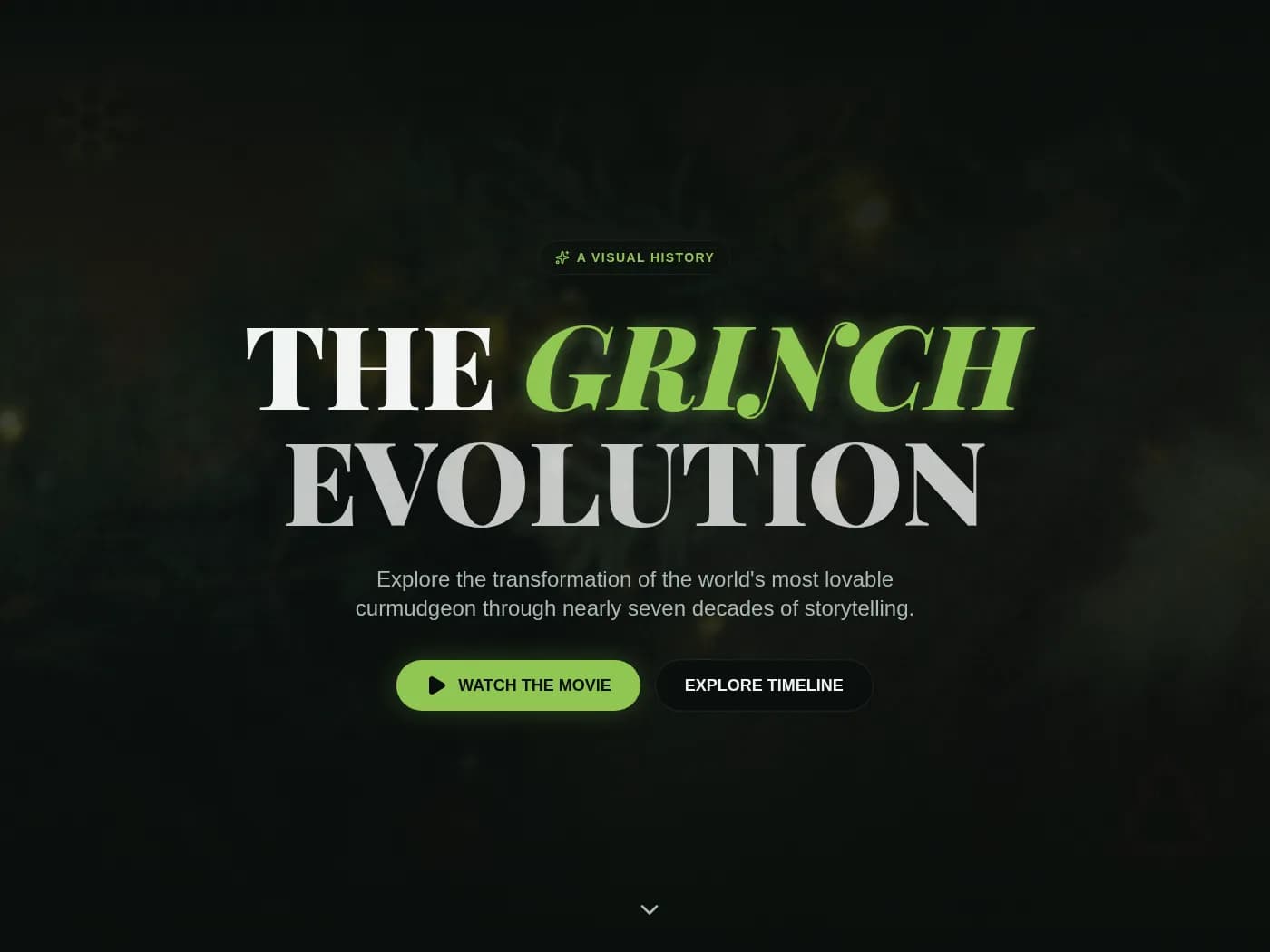 Grinch Evolution Gallery