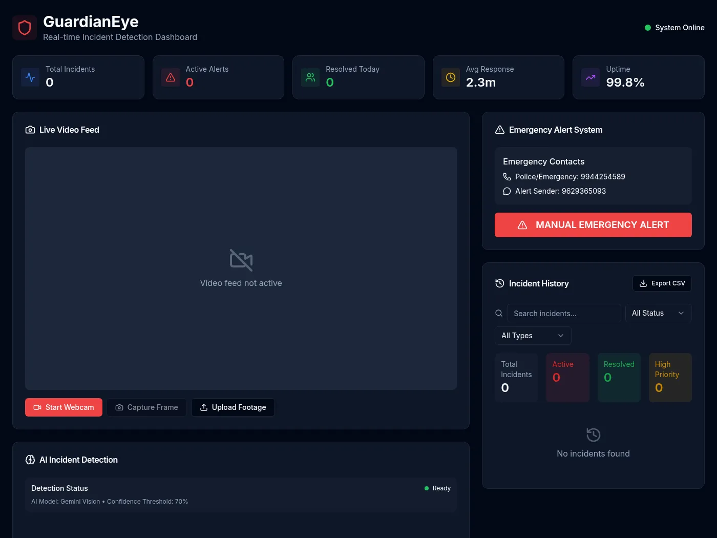GuardianEye: Real-time Incident Detection & Emergency Alert Dashboard