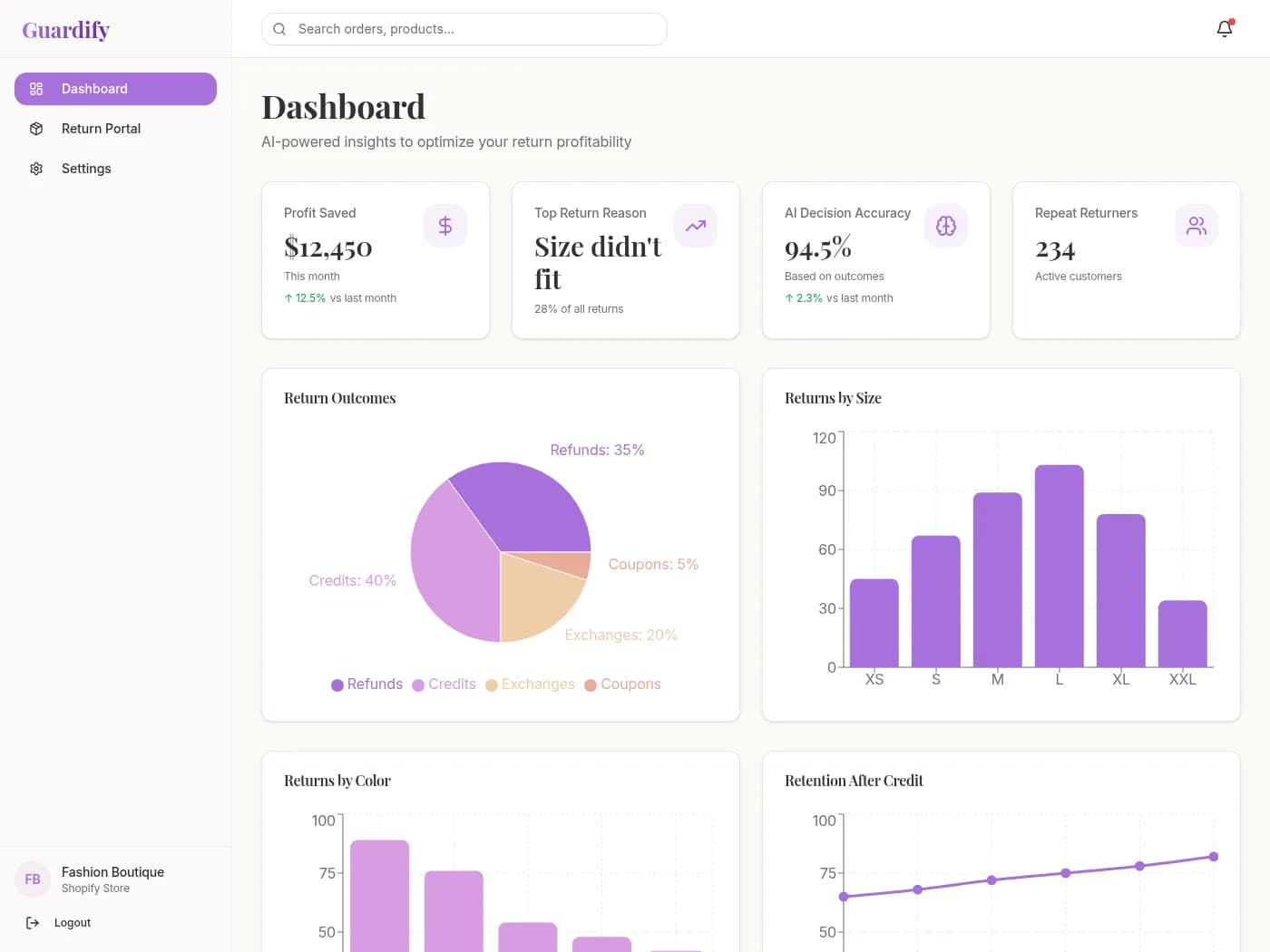 Guardify – AI-Powered Fashion ReturnOS MVP Dashboard