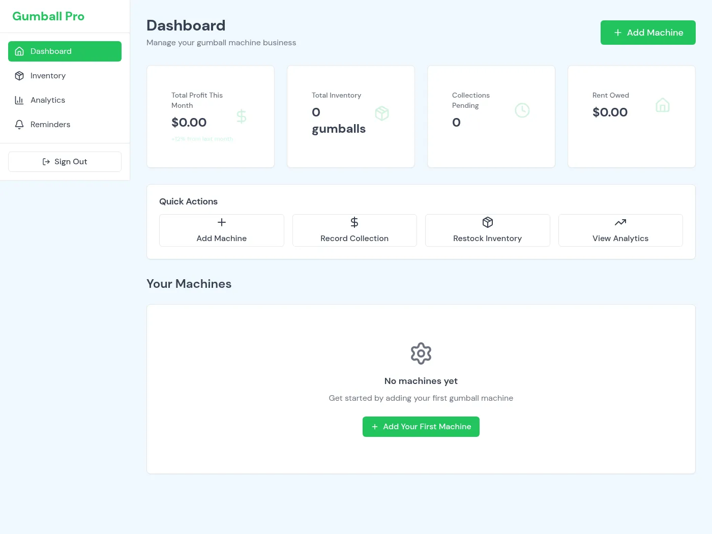 Gumball Machine Business Dashboard
