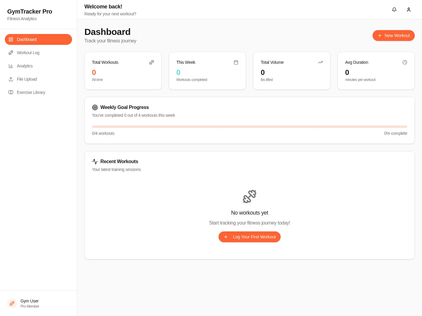 Gym Workout Audit & Visualization App
