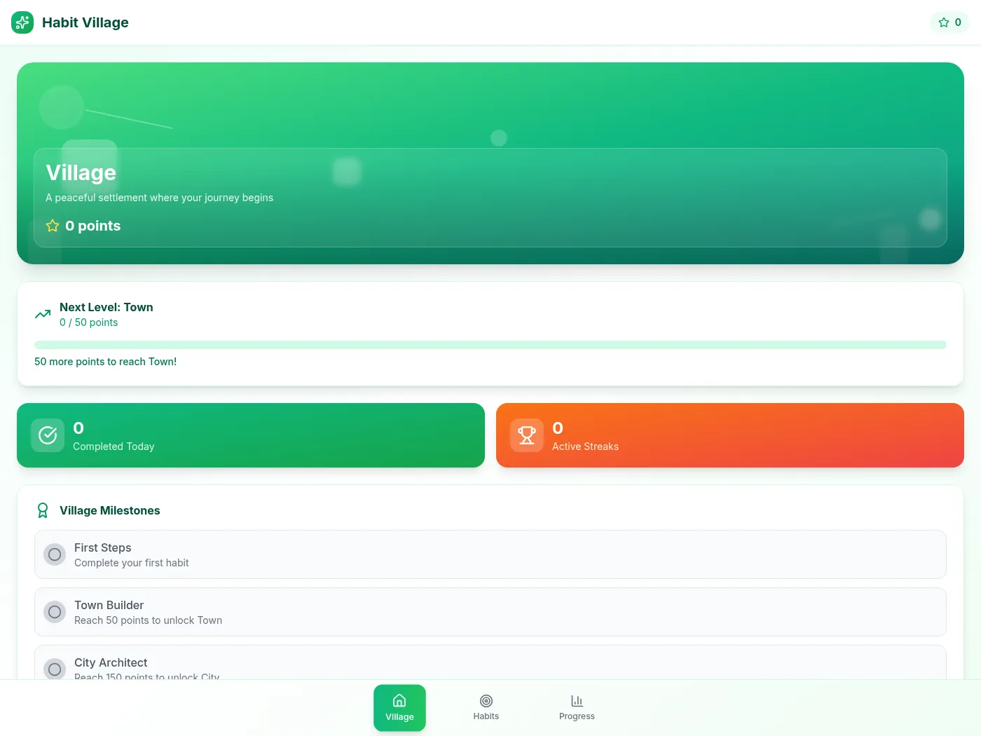 Habit Village: Gamified Habit Tracker Web App