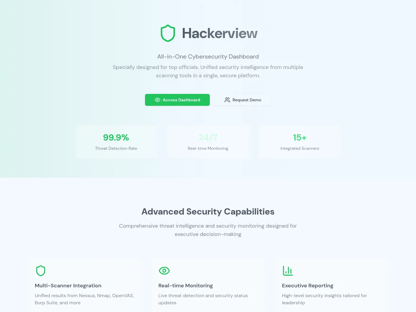 Hackerview: All-in-One Cybersecurity Dashboard for Top Officials