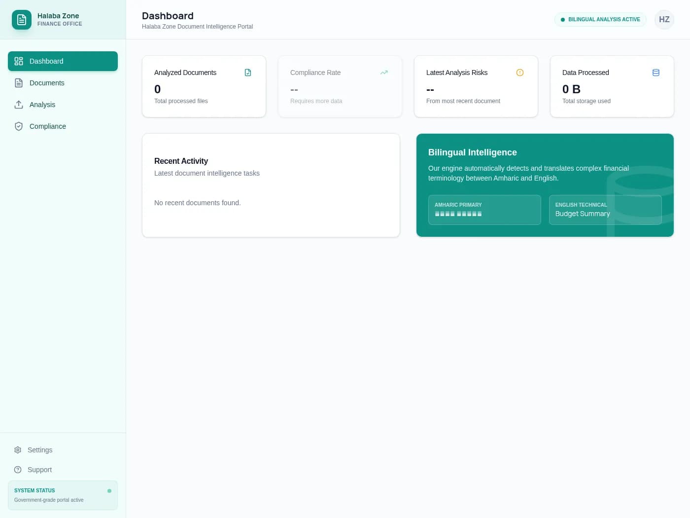 Halaba Finance Intelligence Portal