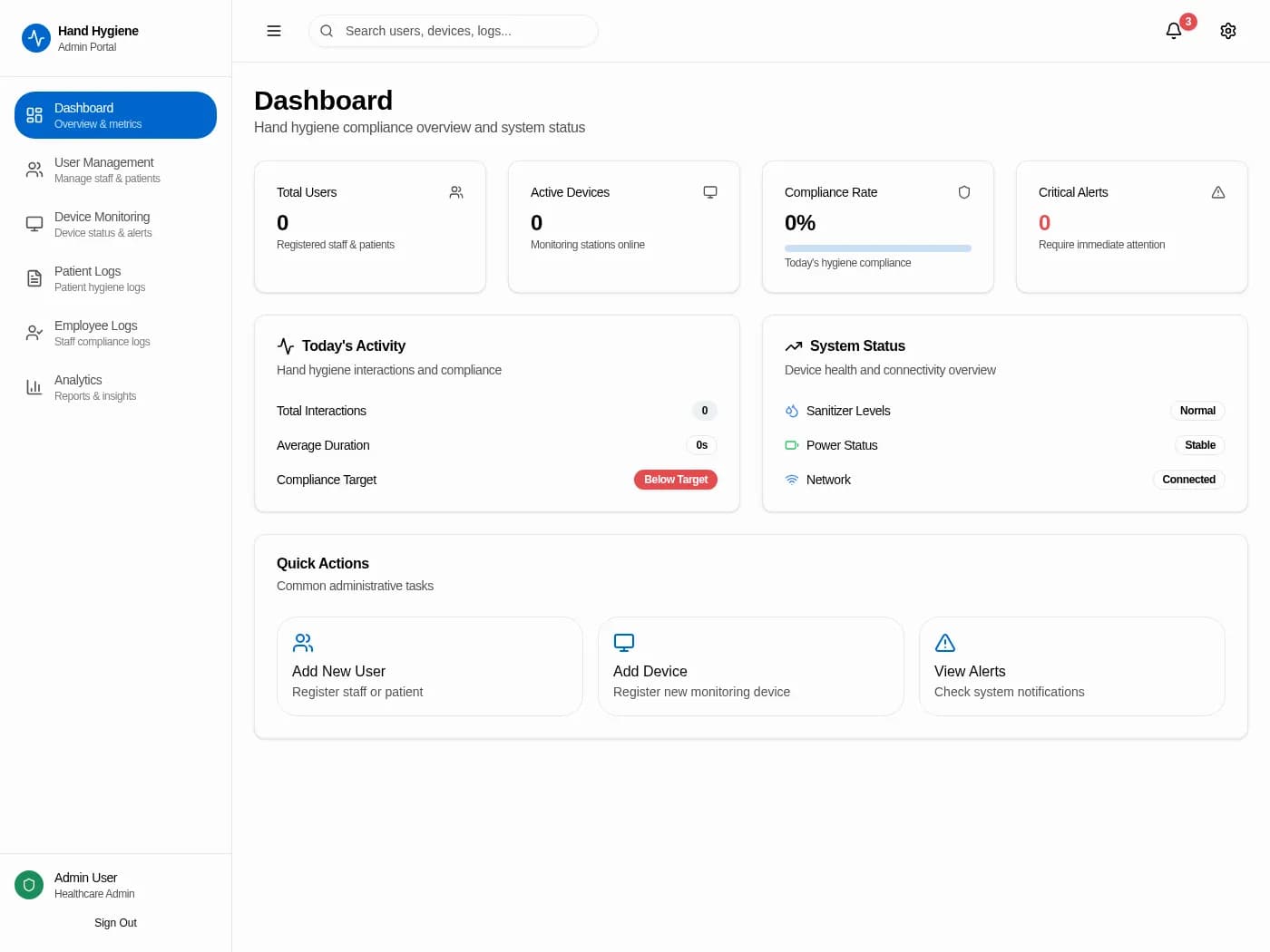 Hand Hygiene Compliance & Device Monitoring Admin Backend