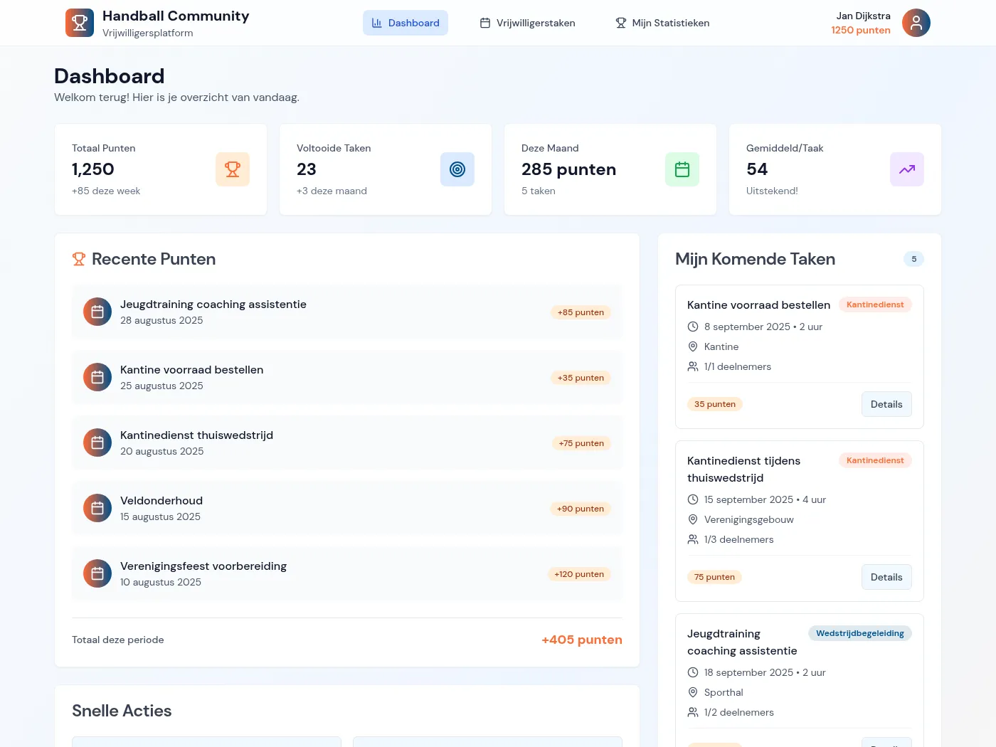 Handball Vereniging Community Platform met Gamification