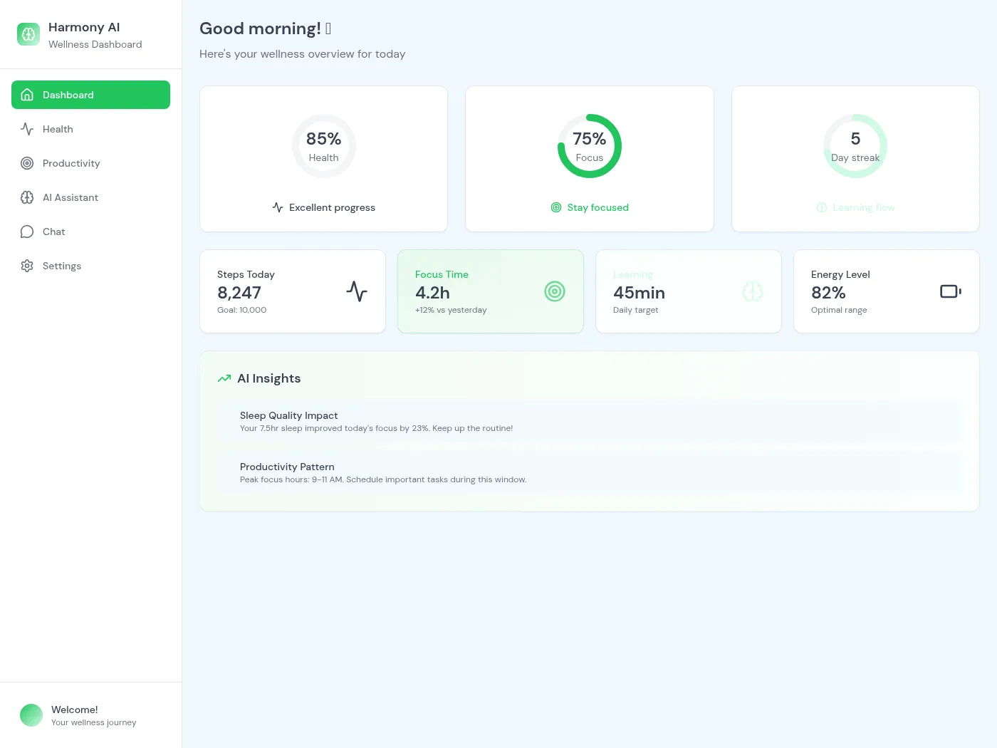 Harmony AI: Unified Health, Productivity, and Learning Dashboard & Mobile App