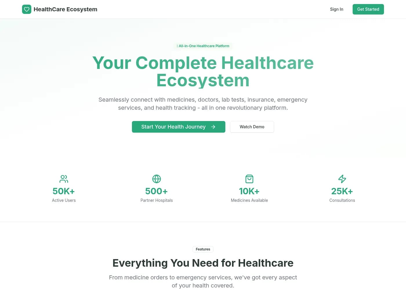 Unified Digital Healthcare Ecosystem Platform