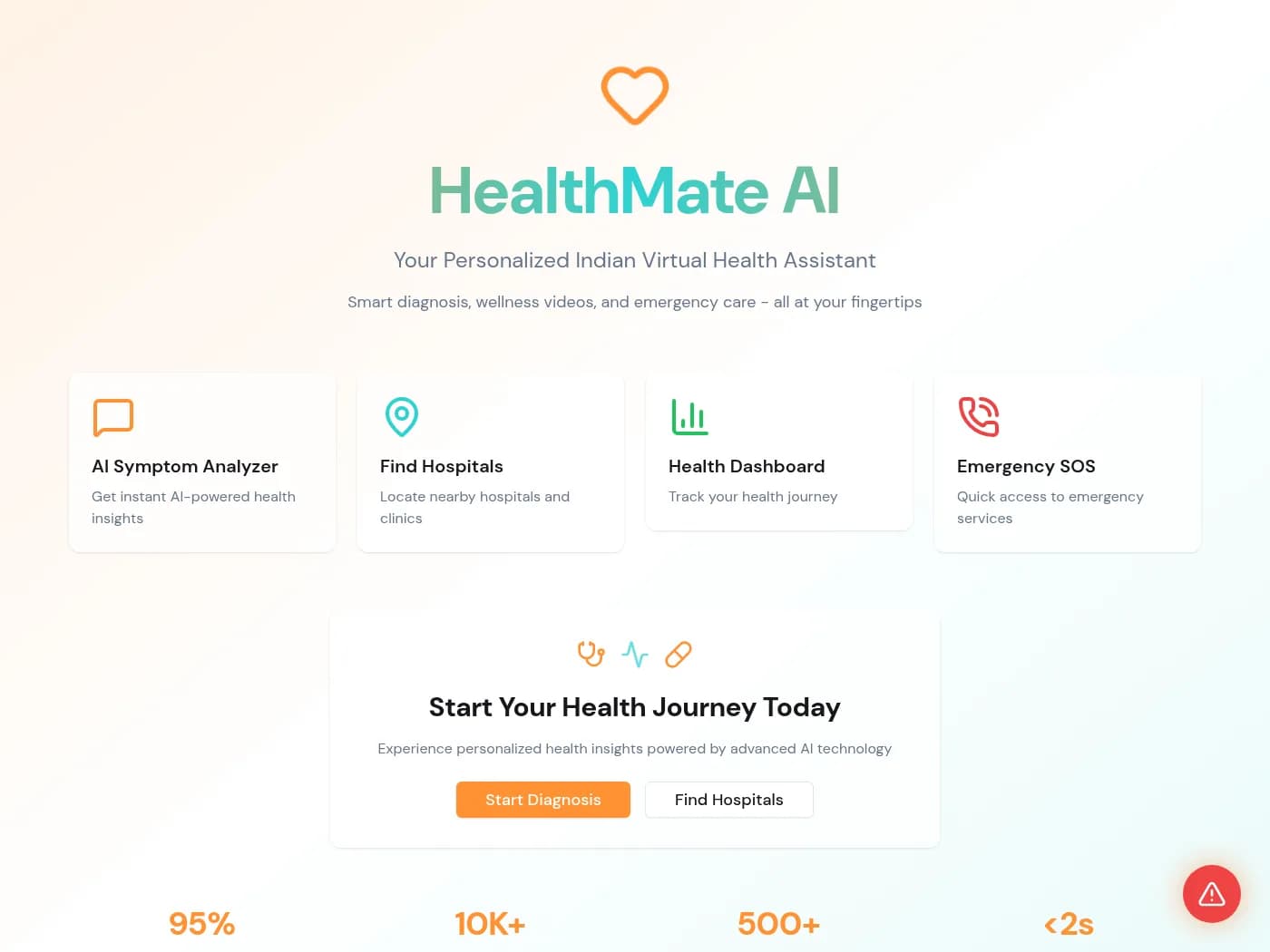 HealthMate AI - Personalized Indian Virtual Health Assistant with Smart Diagnosis, GeoSOS & Wellness Content