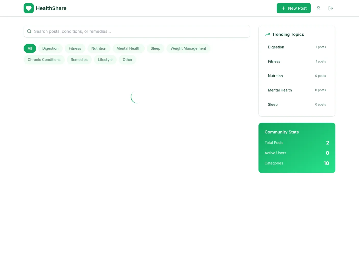 HealthShare Community Platform