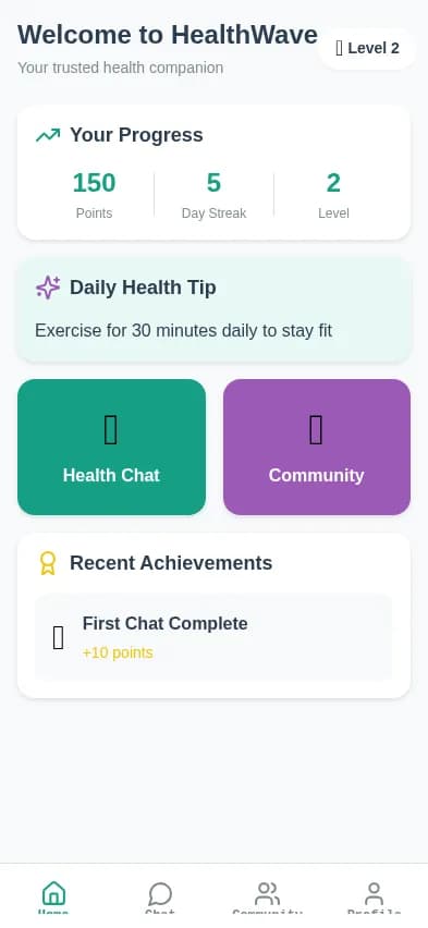 HealthWave: Youth Digital Health Companion for Malawi