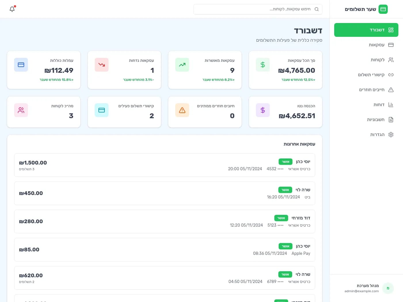 Fully Hebrew-Centric Payment Gateway Platform for Israeli Businesses