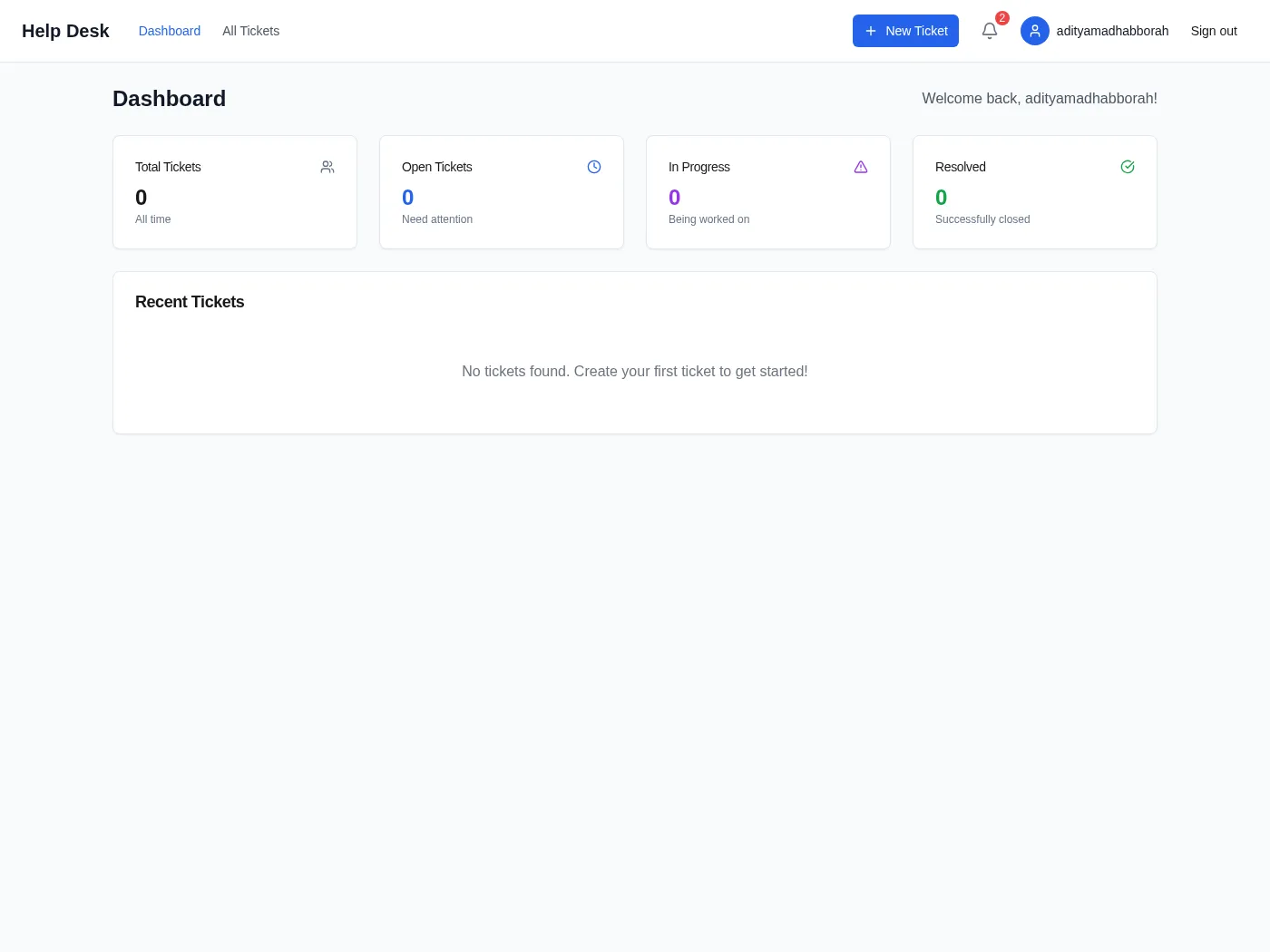 Help Desk Ticketing System