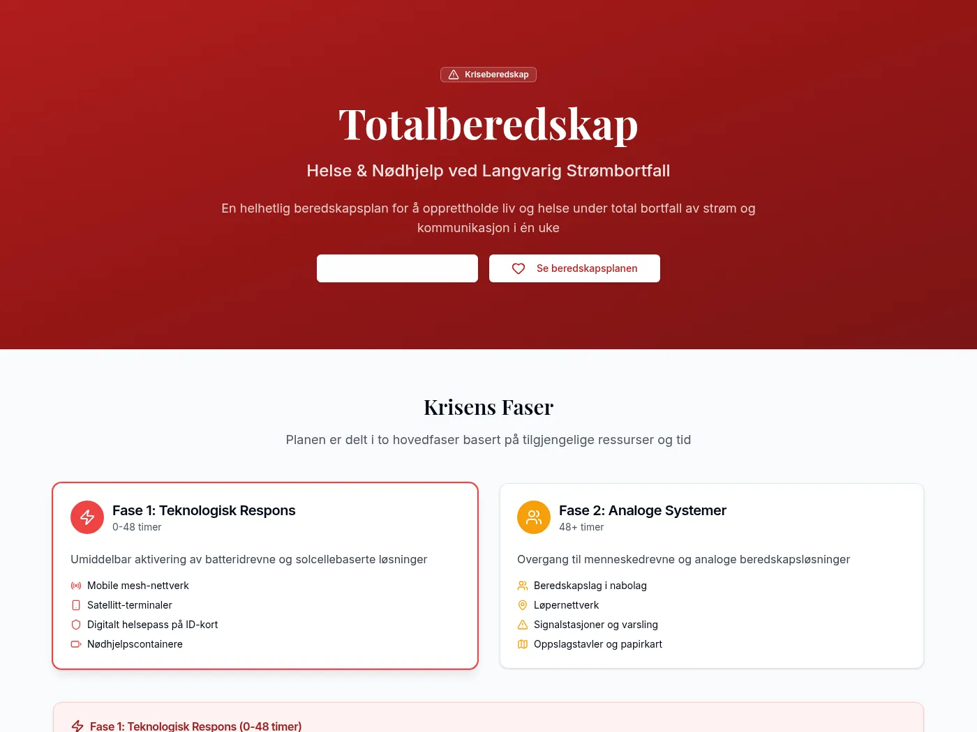 Totalberedskap: Helse & Nødhjelp ved Langvarig Strømbortfall