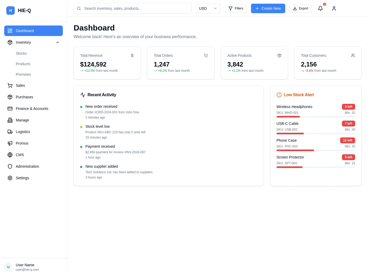 HIE-Q Inventory CRM Dashboard