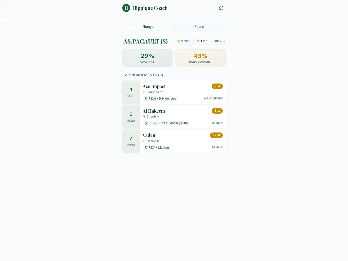 Hippique Coach Dashboard