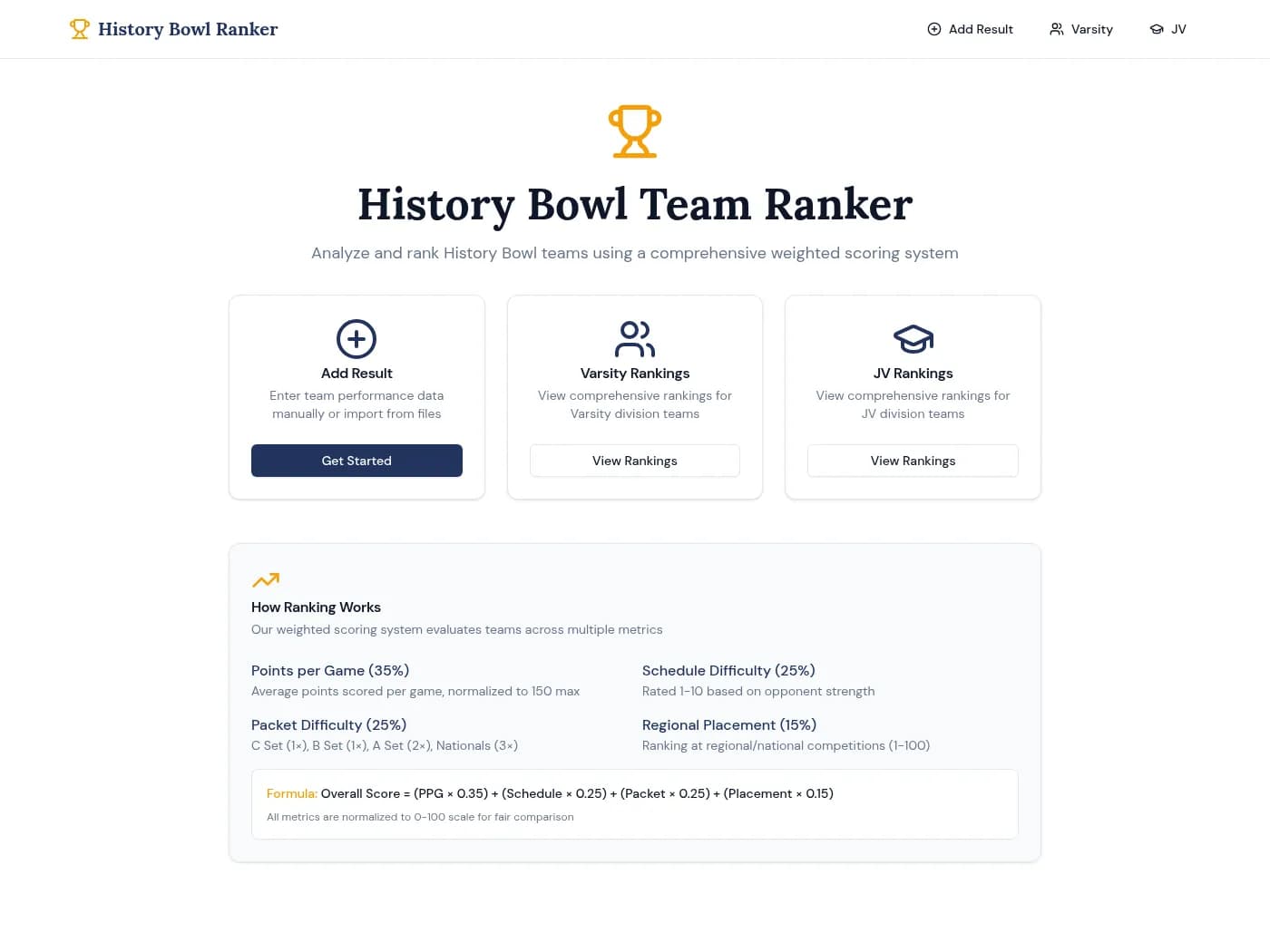 History Bowl Team Ranker