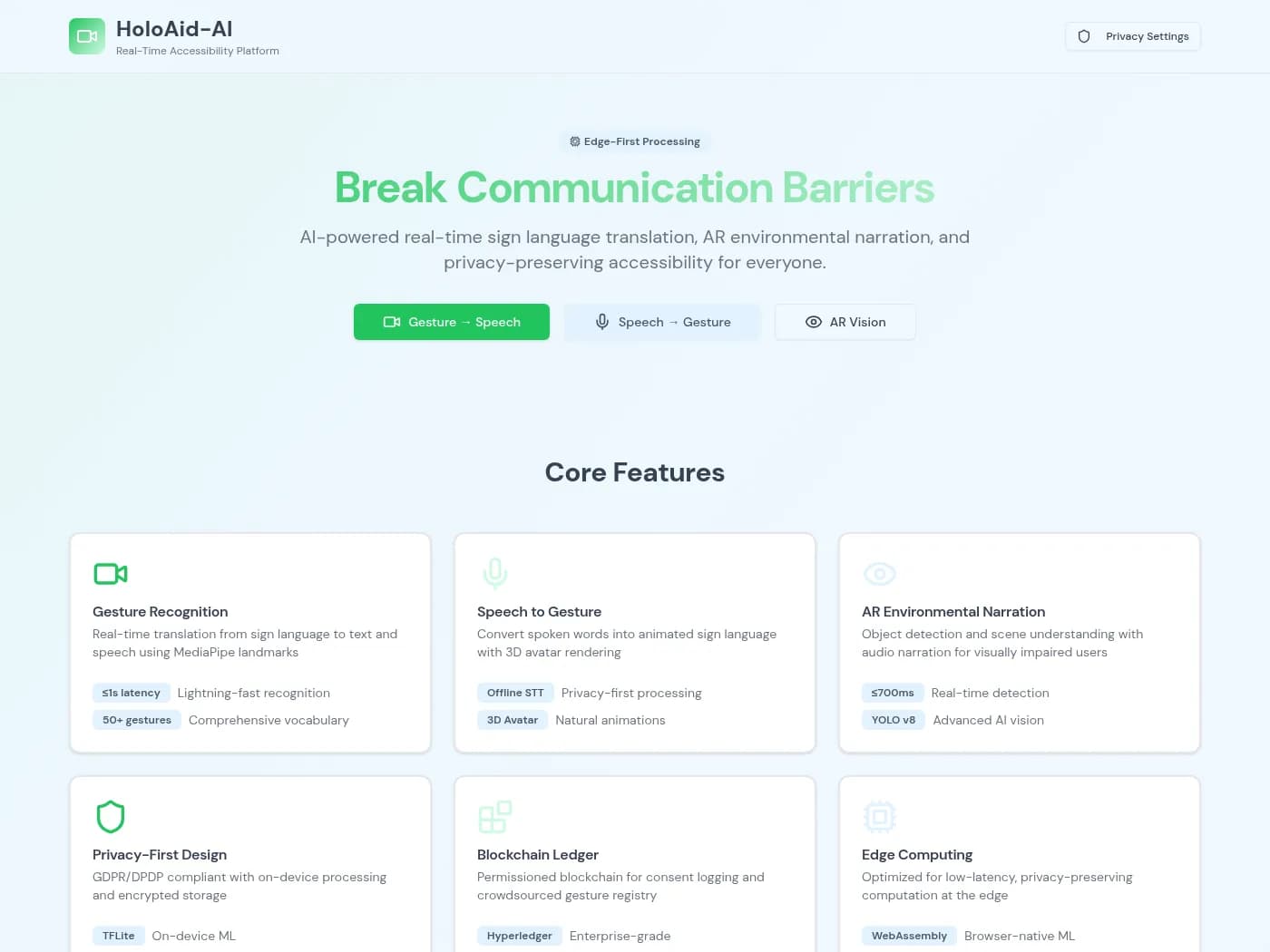 HoloAid-AI: Real-Time Sign Language Translation, AR Narration & Privacy-Preserving Accessibility Platform