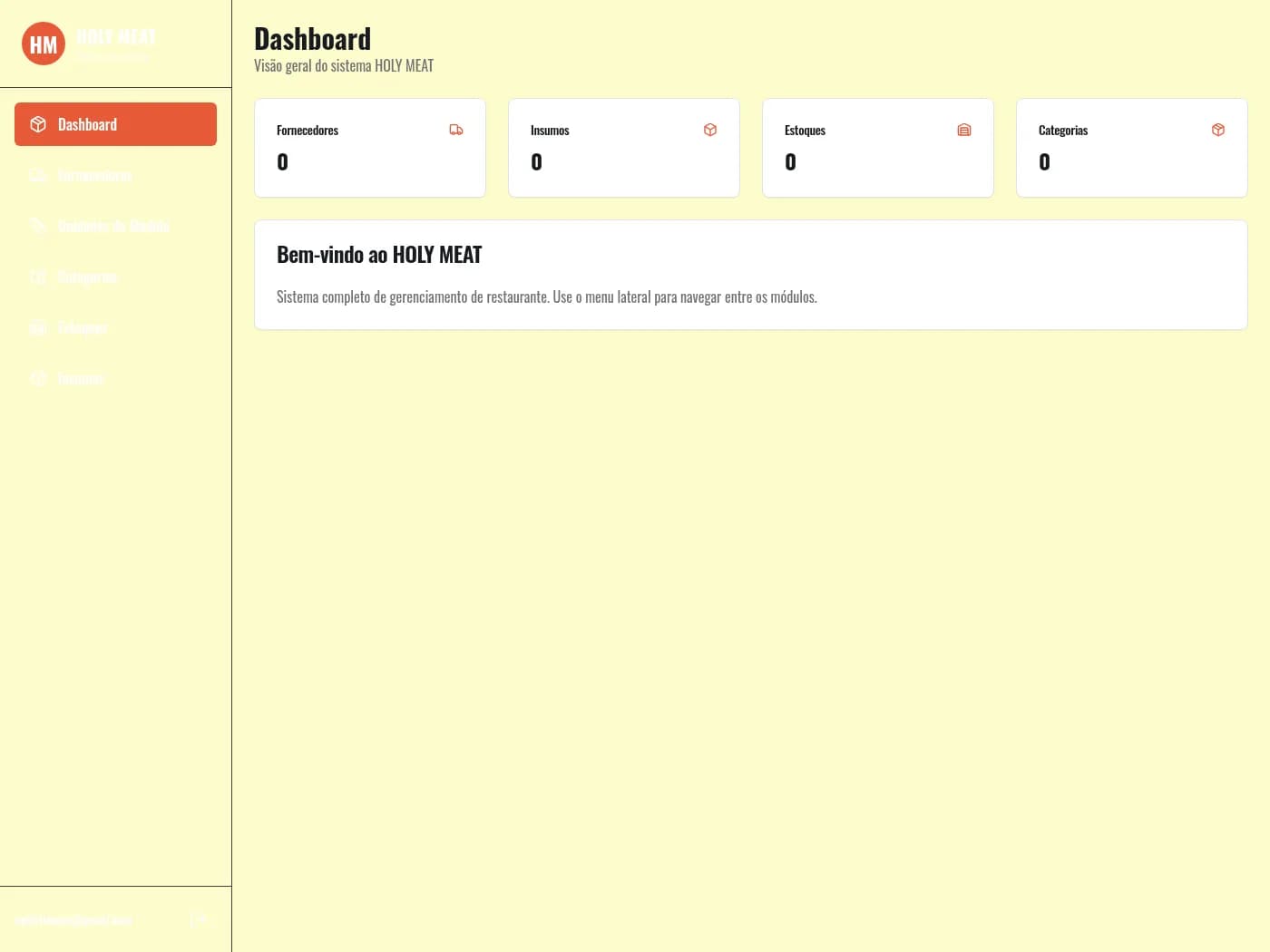 HOLY MEAT - Restaurant Supply and Inventory Management System