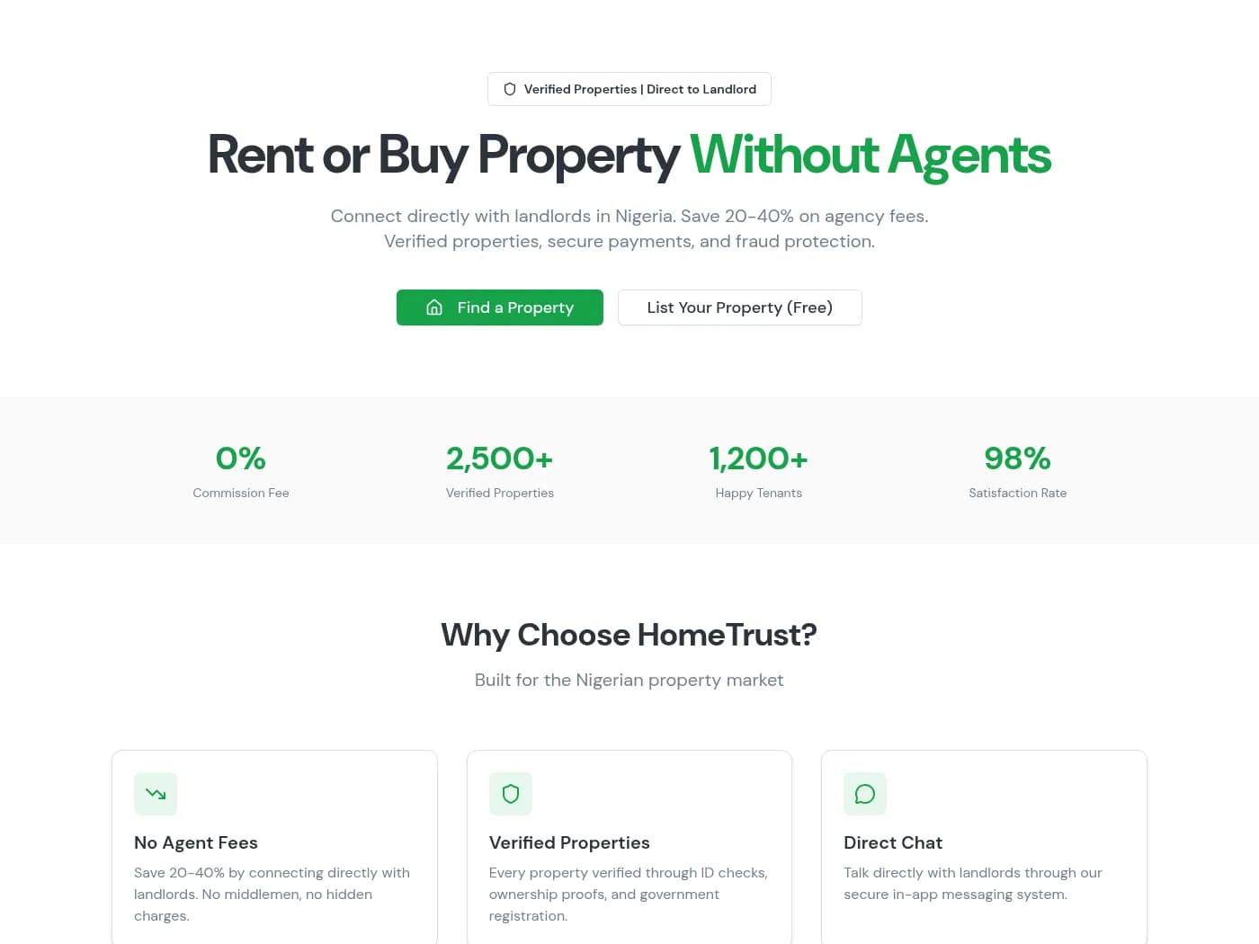 HomeTrust - Direct-to-Landlord Nigeria Property Rental Web App