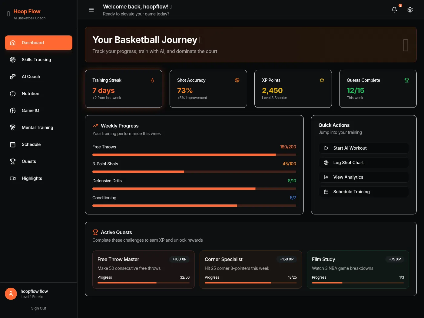 Hoop Flow – AI-Powered Basketball Player Development Platform