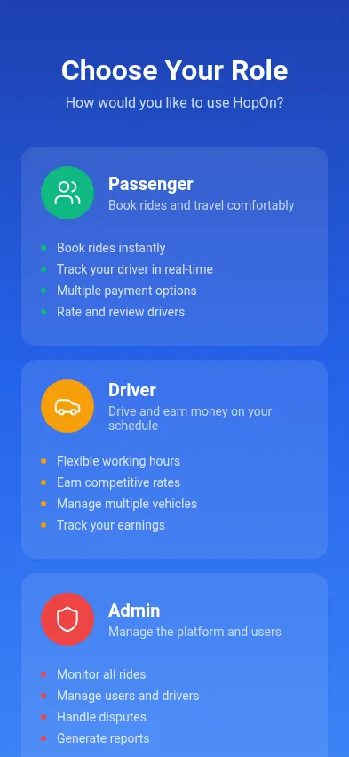 HopOn - Cross-Platform Ride-Hailing & Car Booking App Suite