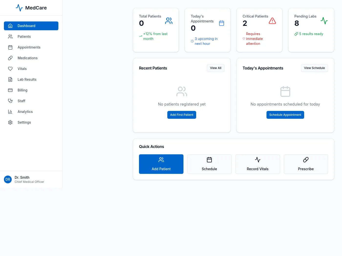 Hospital Patient Care Dashboard