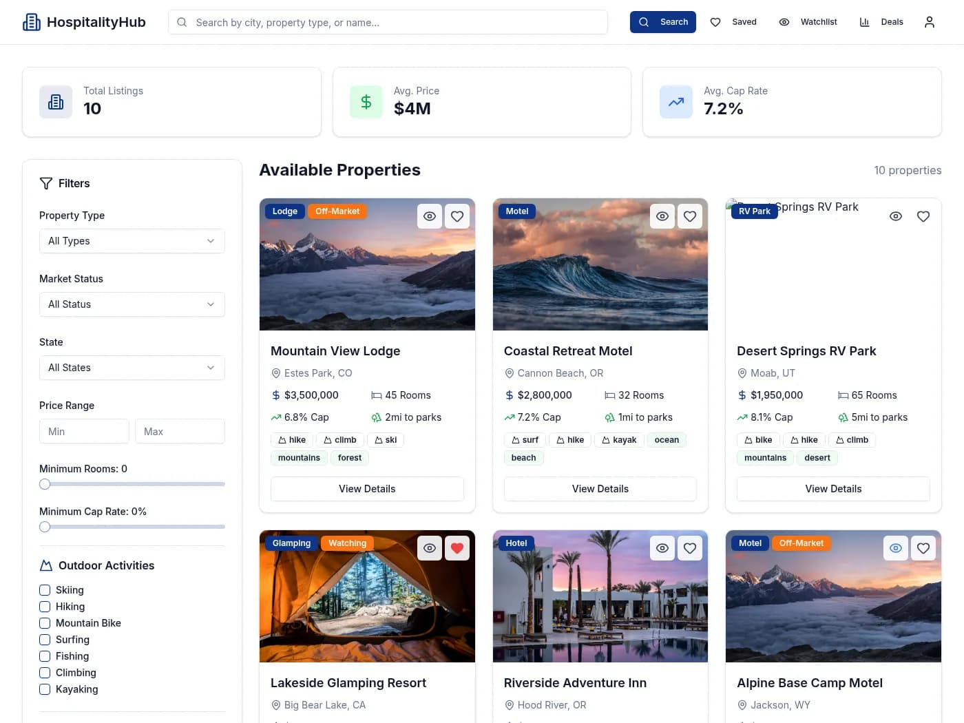 Hospitality Real Estate Acquisitions Portal