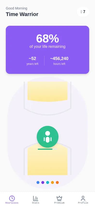 Hourglass: AI-Powered Visual Time Coach & Awareness Mobile App