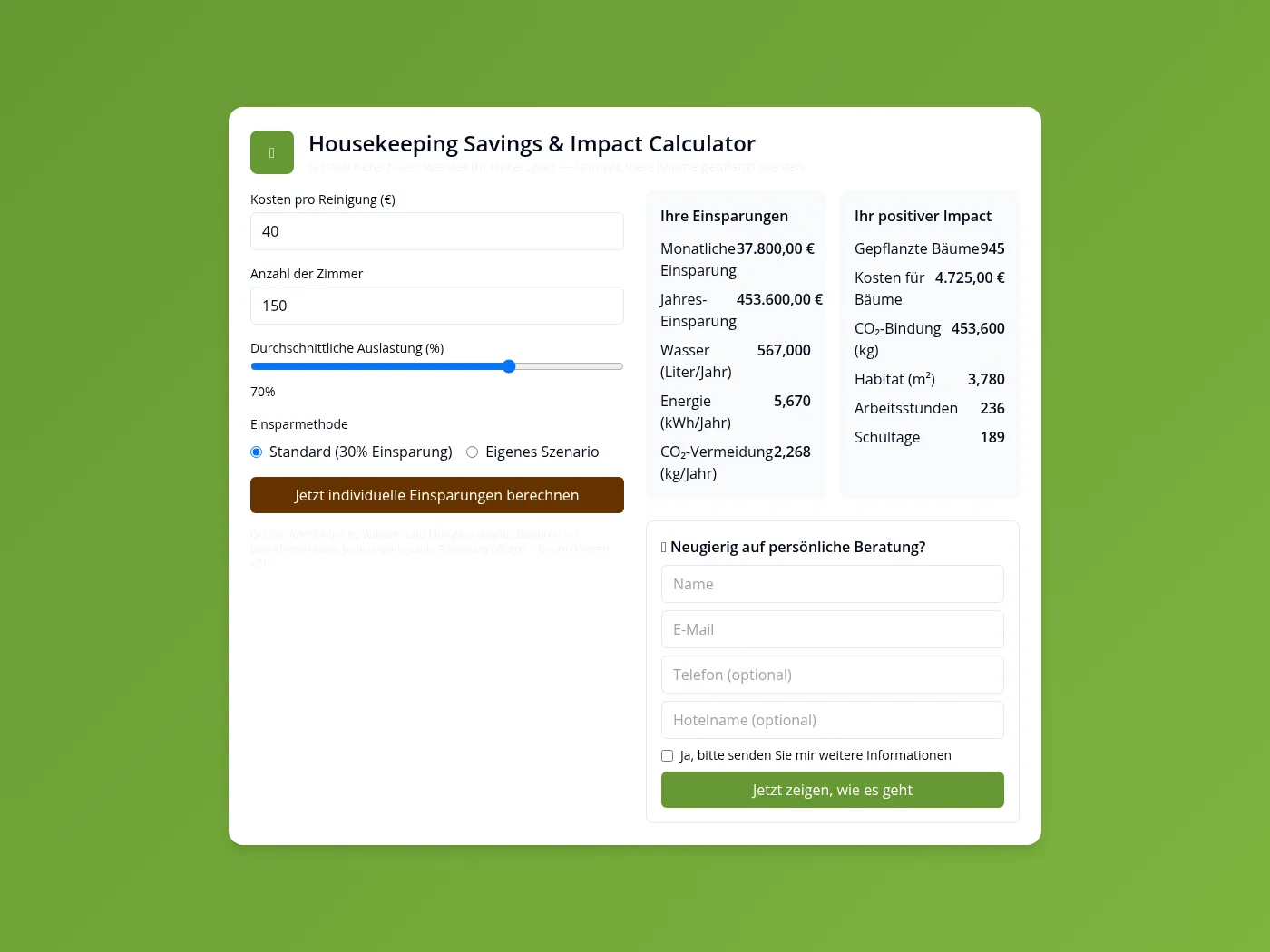 Housekeeping Savings & Impact Calculator for Hotels – Click A Tree
