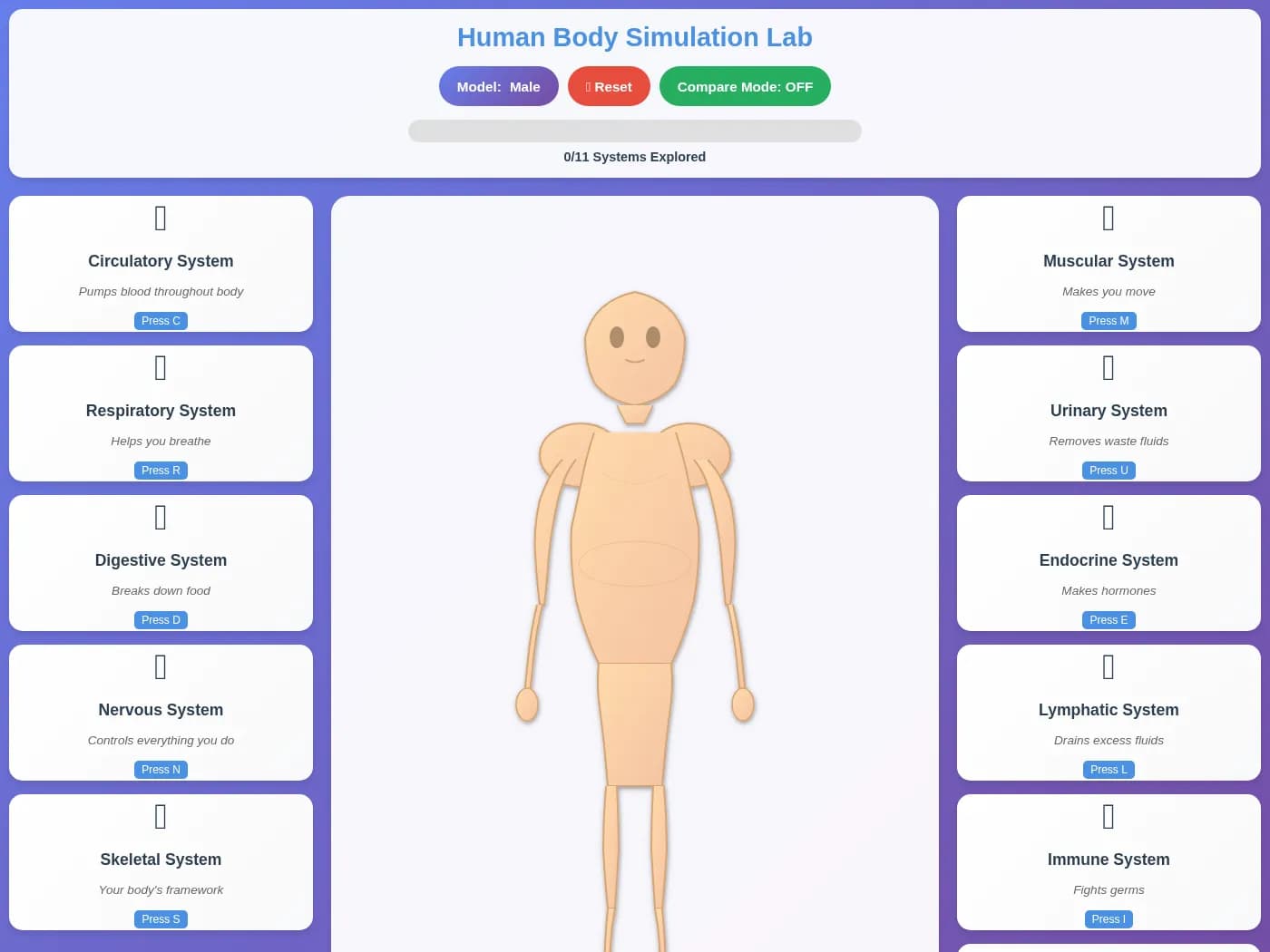 Human Body Simulation Lab for Kids (HTML5 Responsive Interactive Learning Tool)