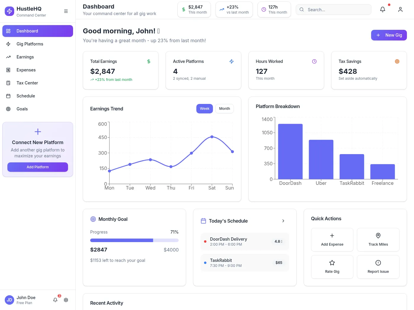 HustleHQ: The Ultimate Dashboard for Multi-Gig Workers