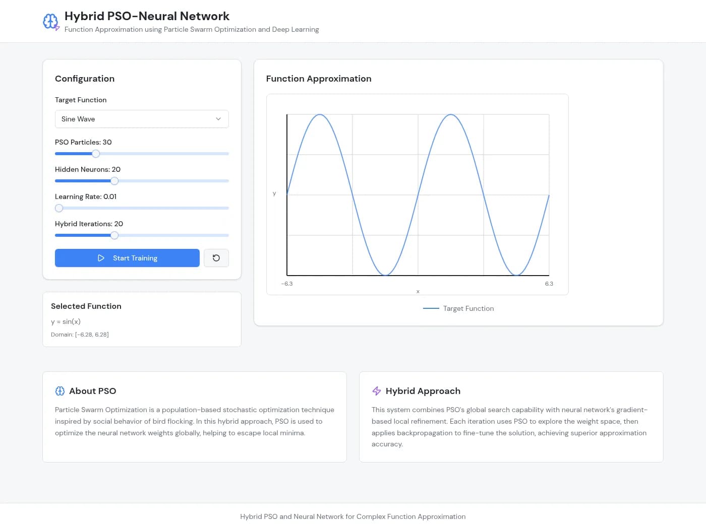 Hybrid PSO and Neural Network Function Approximation