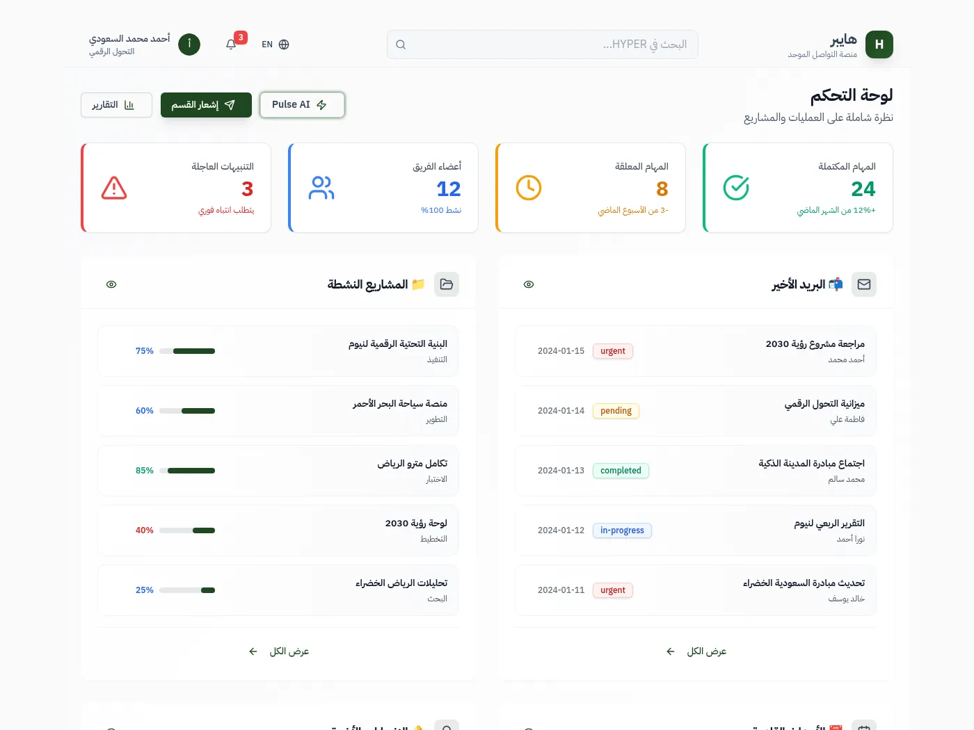 HYPER - Unified Communication and Task Management Platform
