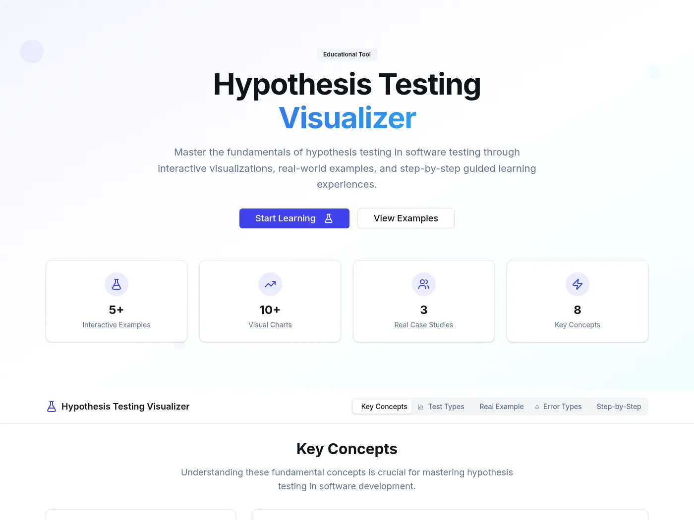 Hypothesis Testing Visualizer for Software Testing